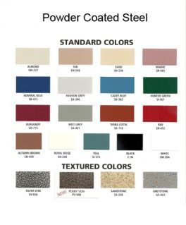 Powder Coated Steel Partition Doors - Economical & Durable